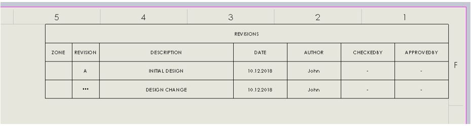 REV TABLE 04 Cad ADMIN
