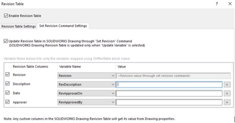 Revision table and PDM integration - Cad ADMIN